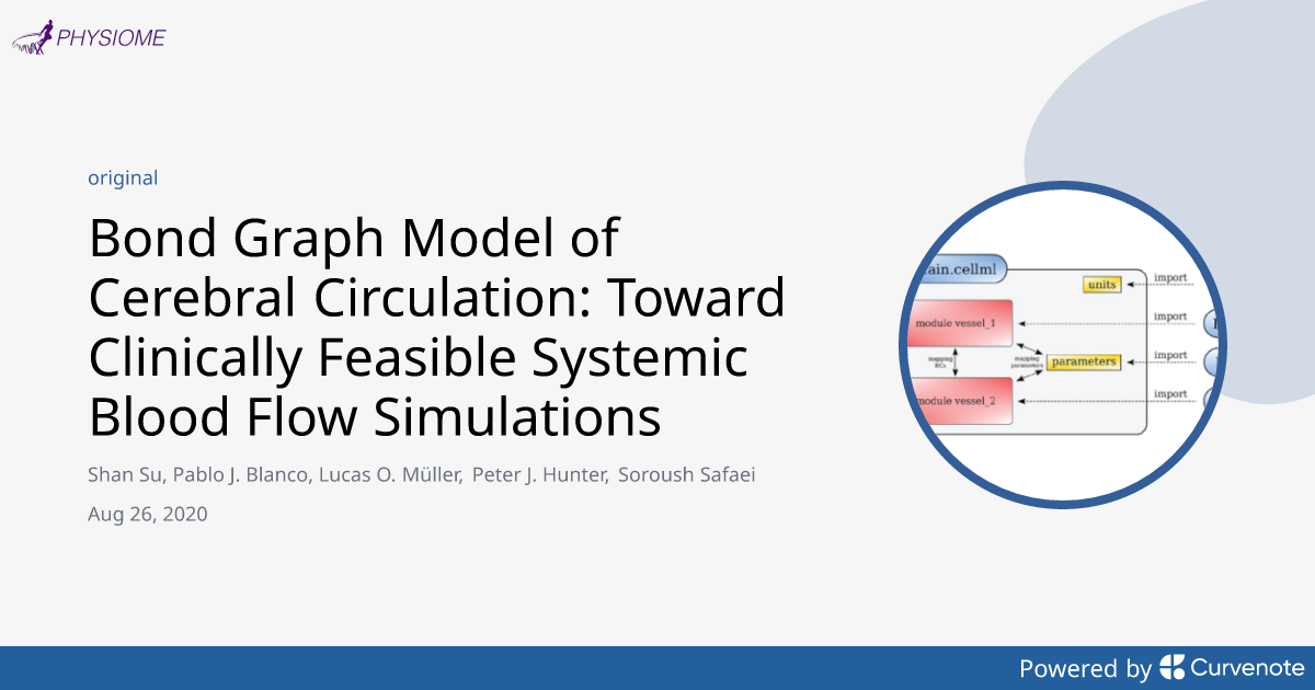 Bond Graph Model of Cerebral Circulation: Toward Clinically Feasible ...